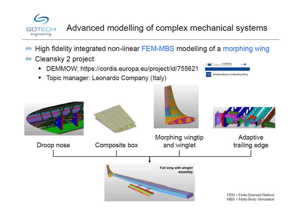 GDTECH POSTERS - GDTECH