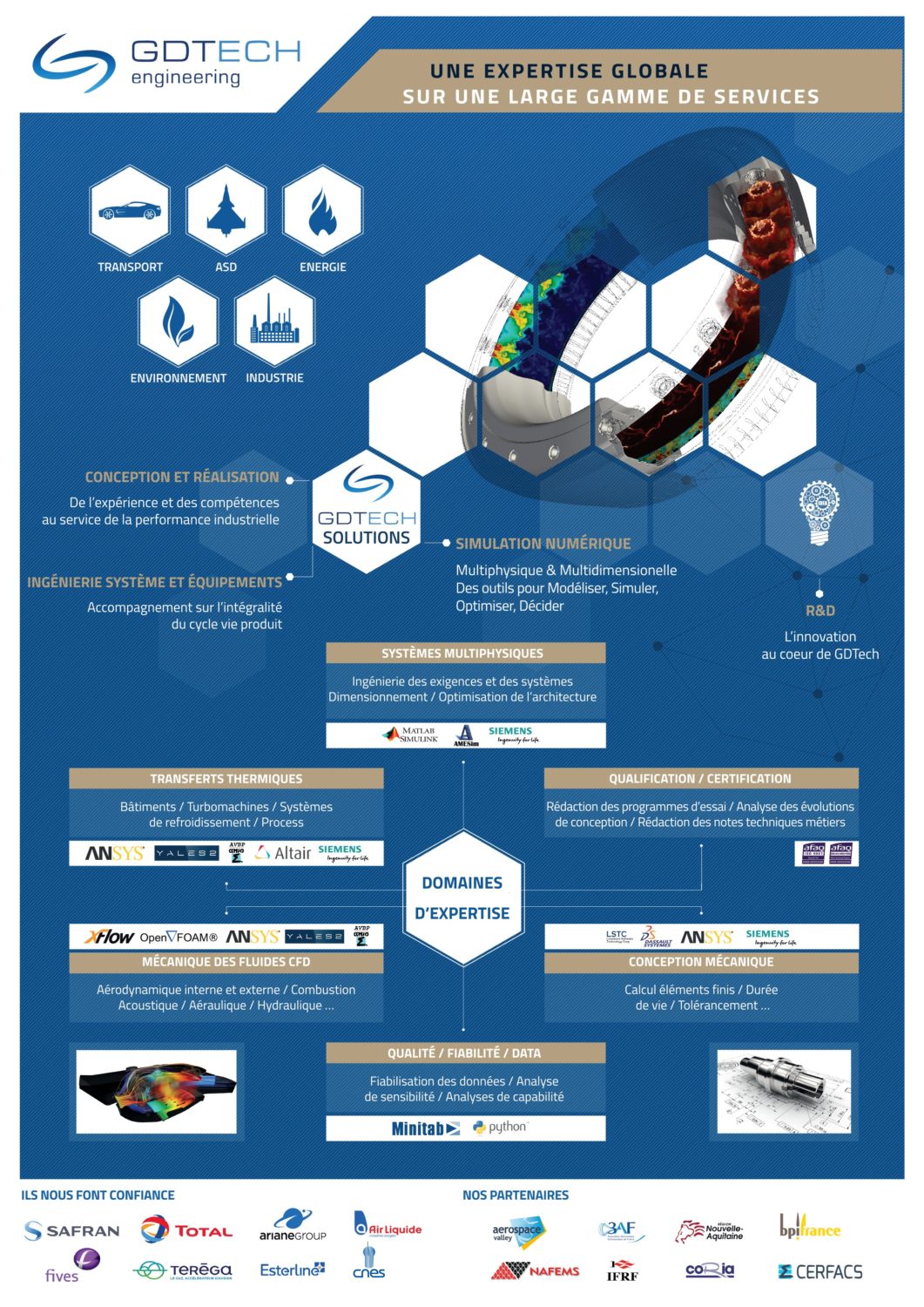 GDTECH POSTERS - GDTECH