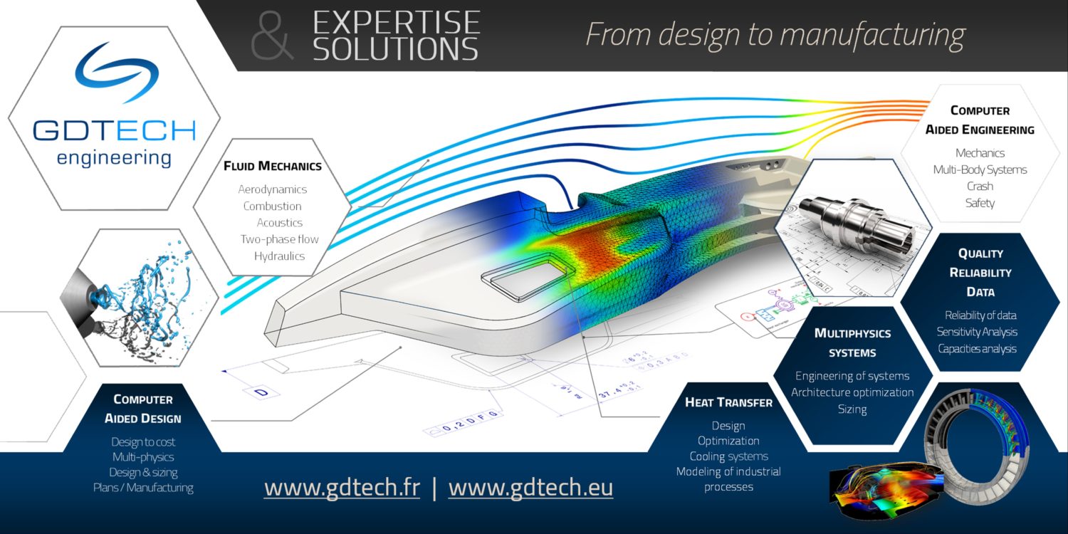 GDTECH POSTERS - GDTECH